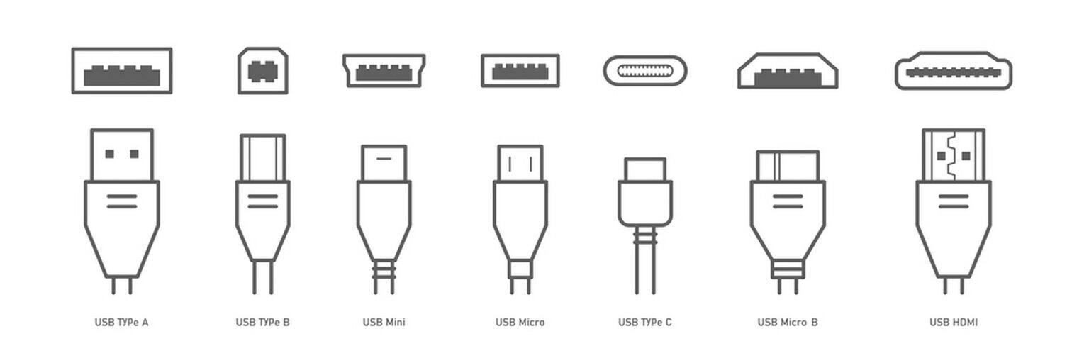 What are All Those Types of USB Connectors For? - Howard Fensterman ...